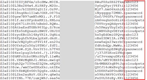 Troy Hunt Password Strength Indicators Help People Make Ill Informed