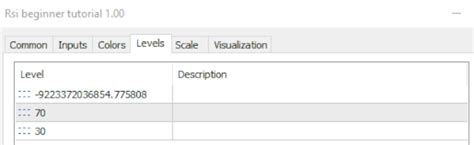 Metatrader 5 Indicator Irsi Very Simple 📈 Mt4 And Mt5 Downloads Robotfxorg
