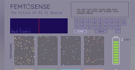 Edge Impulse On Linkedin Compact Ai Coprocessor Analyzes Audio At The Edge