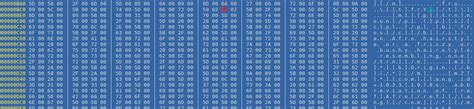 Unicode Проблема с кодировкой Utf 16le с Bom в Python 27 Stack