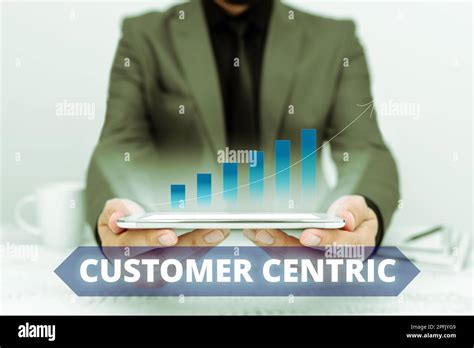 Text Showing Inspiration Customer Centric Internet Concept Process Of