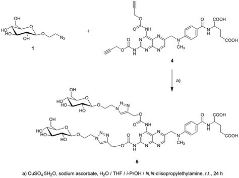 Scheme 2 Synthesis Of Glycoconjugate Glu Mtx Download Scientific Diagram