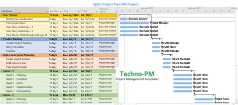 Agile Project Plan Template Ms Project Itsm Docs Itsm Documents And Templates