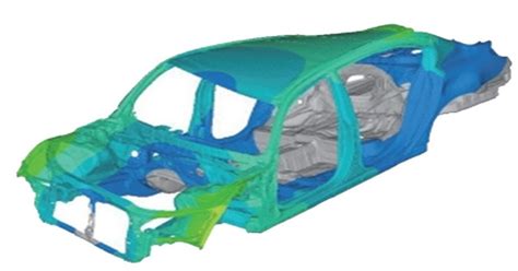 Hyundai Motor Nombra A Ansys Proveedor Preferente Para Su Análisis De Vehículos De Nueva