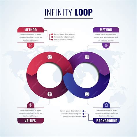무한 루프 인포 그래픽 무료 벡터