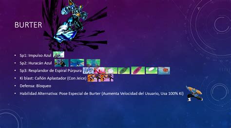 Burter By Xxggpicaxuxx On Deviantart