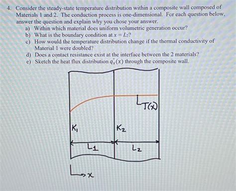 Solved Consider The Steady State Temperature Distribution