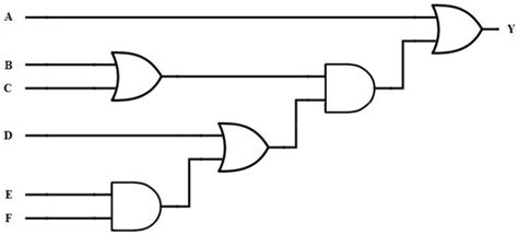Solved Problem 3 From The Following Logic Circuit Redraw Ii The