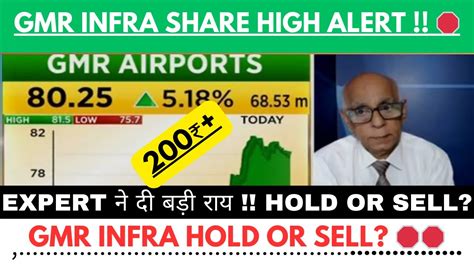 Gmr Infra Share Latest News Gmr Airports Share News Gmr Infra