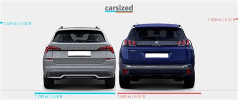 Dimensions Skoda Kamiq 2019 2024 Vs Peugeot 3008 2016 2020
