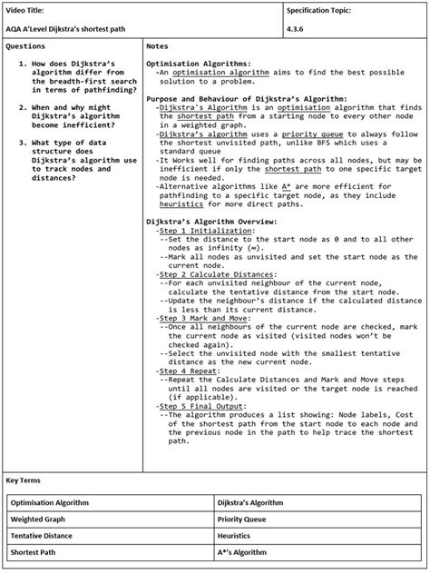 Dijkstra Algorithm Notes Pdf Computer Programming Computational Problems