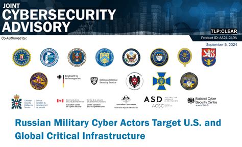 29155 Die Russische Gru Einheit Hinter Globalen Cyberangriffen