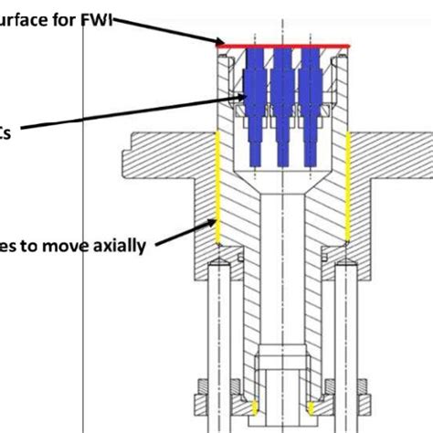 Wall Tc Assembly And Complete Setup Download Scientific Diagram