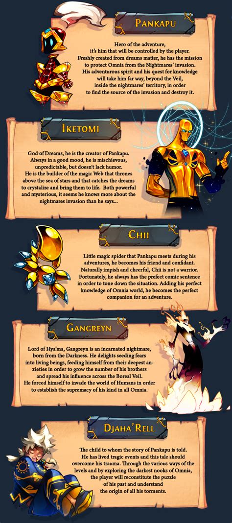 The Characters News ModDB