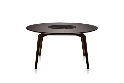 Earth Table Thinkabouthome