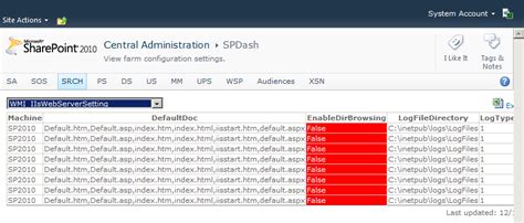 Github Spjeffspdash Easily Compare Sharepoint Server Configuration