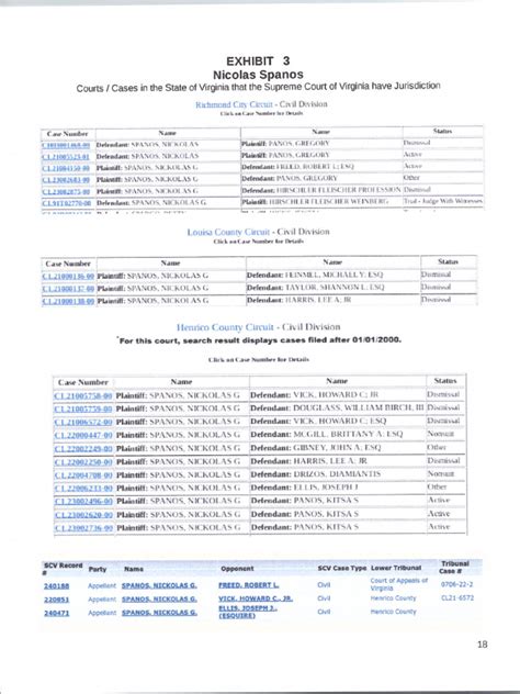8 Exhibit 3 Nicholas Spanos Pdf