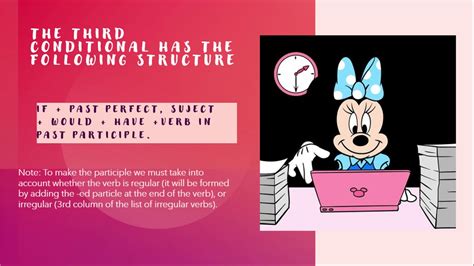 Third Conditional Youtube