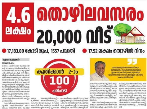 Blogs Santhosh Thottingal