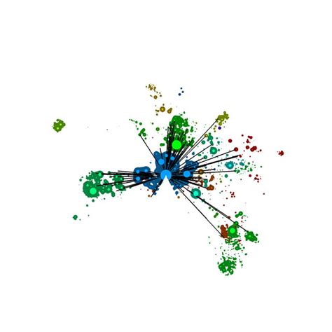 This Complex Logarithmic Mapping Maps Rays From The Center On Outward