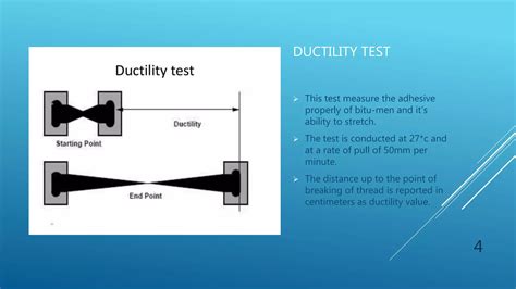 Test On Bitumen Pptx