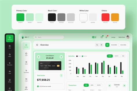 Saas Admin Dashboard Websites Ux And Ui Kits Ft Admin Dashboard