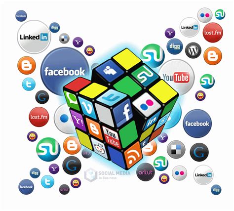 Las Redes Sociales Mind Map