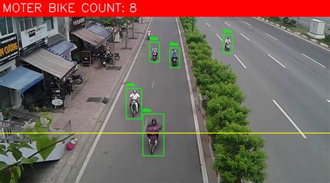 Github Navindafernando Vehicle Detection Vehicle Detection And
