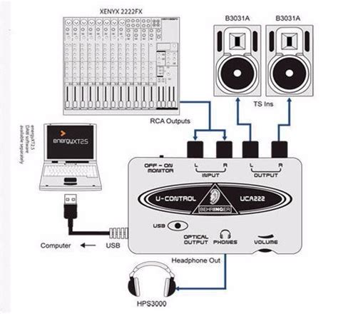 Interface Audio Behringer U Control Uca Usb Placa De Som R Em Mercado Livre