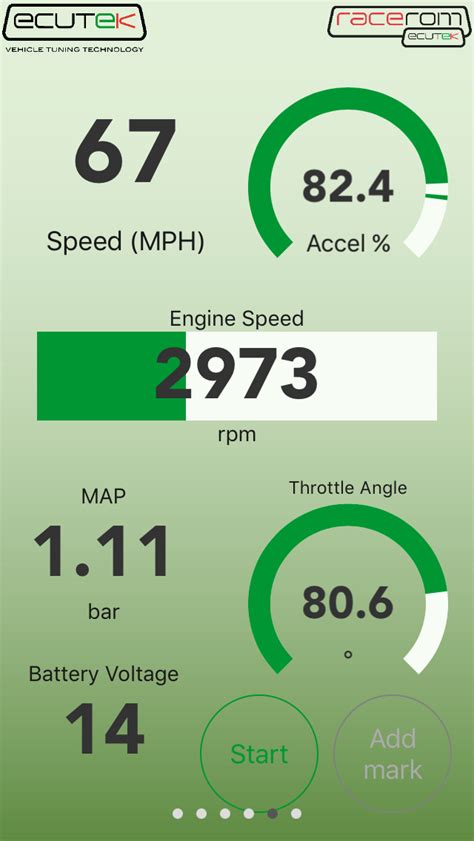 ECU Connect Subaru BRZ Example Dashboards Home