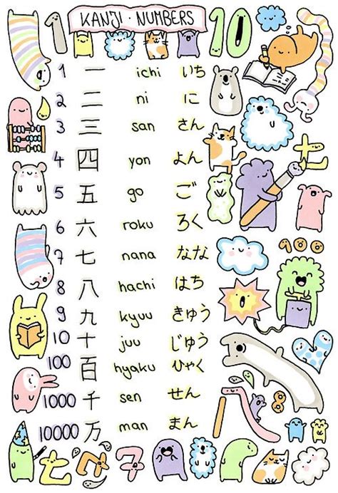 유아용 큰글씨 한글 자음쓰기 ㄴ 니은 쓰기 학습 활동 배우기