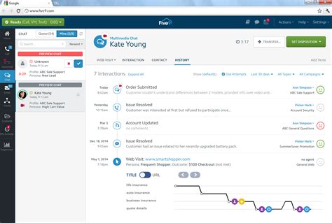 Five9 Launches Summer Release 2016 With Powerful Analytics Modernizing