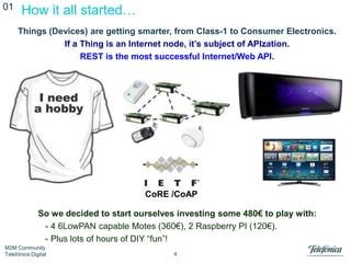 Coap Course For M M And Internet Of Things Scenarios Ppt