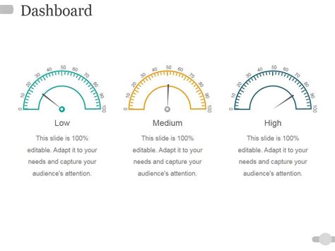 Dashboard Ppt PowerPoint Presentation Show Design Templates
