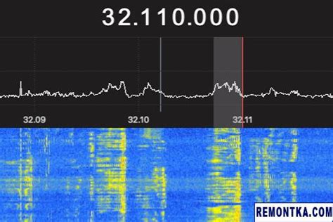 Diode Ring Mixer РЕМОНТКА