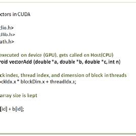 Vector Addition Vectors From CPU To GPU Download Scientific Diagram