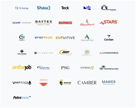 Arcurve On Linkedin Yyctech