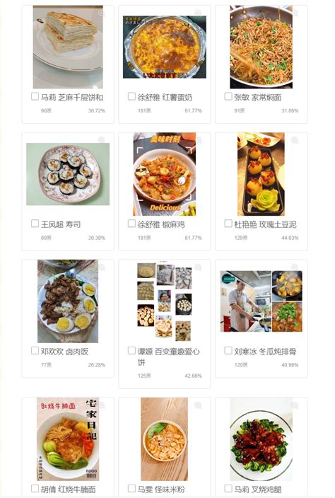 音乐学院分工会举办“幸福生活，‘音为有你”厨艺大赛活动 平顶山学院音乐学院