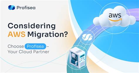 Aws Cloud Finops Devops Kubernetes Profisea Profisea