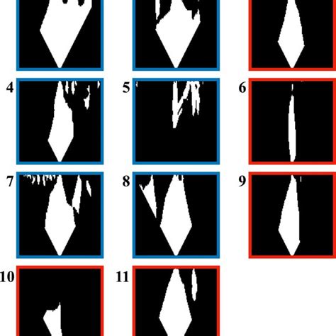 illustration of directional discontinuity dd identification