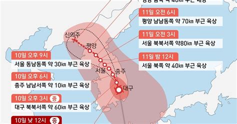그래픽 6호 태풍 카눈 예상 경로10일 낮 12시 기준