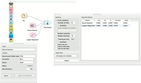 Orange Data Mining Undefined