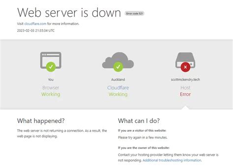 Cloud Failover For Maintenance Using Azure Static Web App And Runbook