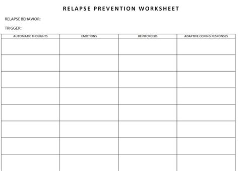 Holiday Relapse Prevention Worksheet