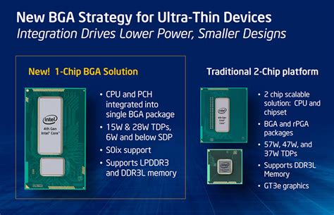 Review Intel Core I7 4770k 22nm Haswell Cpu Page 3