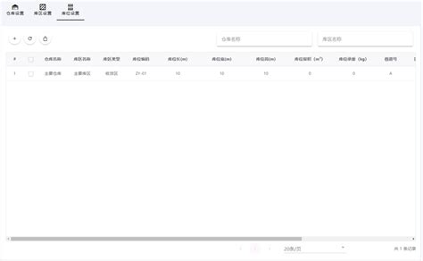 最新消息这款商业级仓储管理系统项目ModernWMS宣布开源了 CSDN博客