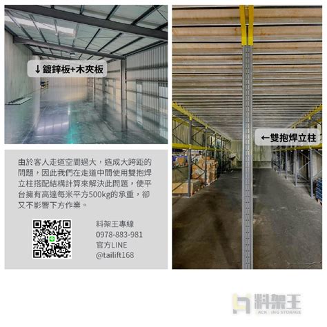 【閣樓式料架】新北汽車零件製造商 實際案例 料架王｜各式專業倉儲物料架廠商