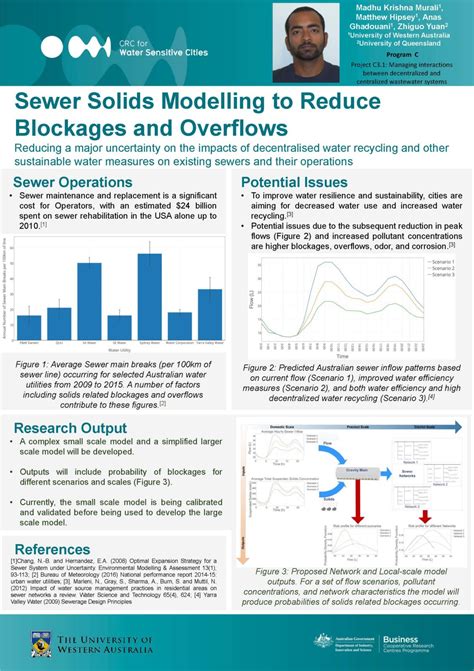 Sewer Solids Modelling To Reduce Blockages And Overflows CRC For Water Sensitive Cities