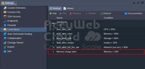 Easy Guide Setting Custom Load Alerts From Dashboard