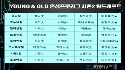 생 옆집뽀누나 스타 영앤올드 뽀누나팀 아프리카tv Vod